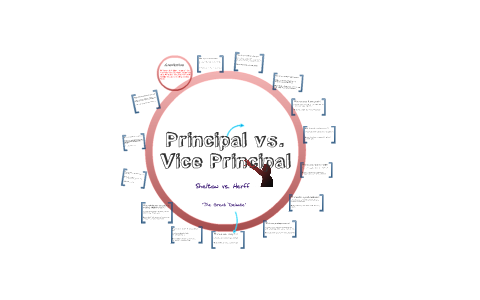 Principal vs. Vice Principal by Barry Creviston on Prezi