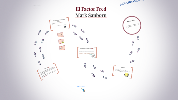 El Factor Fred by Lizbeth Olazabal on Prezi