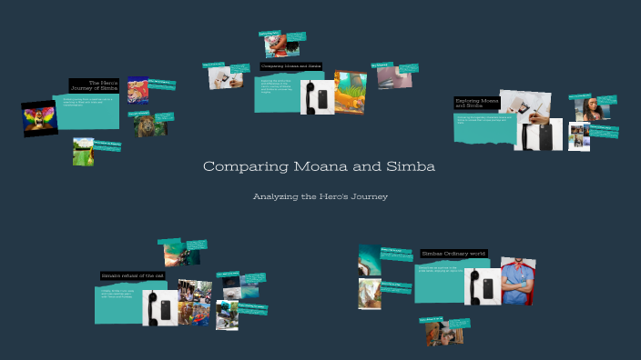 Comparing Moana and Simba by Noah C on Prezi