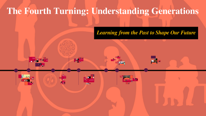 The Fourth Turning: Understanding Generations by ricardo lopez on Prezi