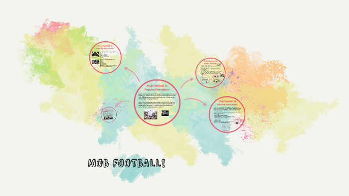 MOB FOOTBALL! by emma roberts on Prezi