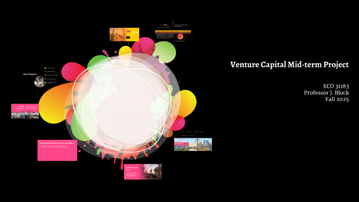 Empowering Innovation: The Raíz Capital Journey by Reina Osorio on Prezi