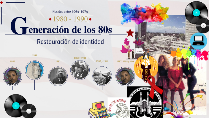 Generación de los 80s by Andrea Gutiérrez Acosta on Prezi