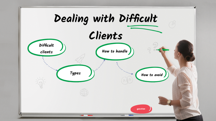 Dealing with Difficult Clients by Markéta Kněbortová on Prezi