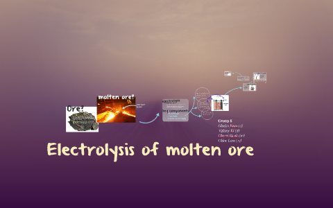 Electrolysis of molten ore by Chloe Lam on Prezi