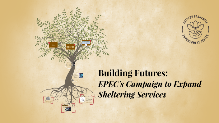 EPEC's Capital Campaign Pitch by Katie Spriggs on Prezi