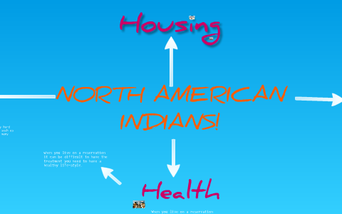 North American Indians by Noah Cargill on Prezi