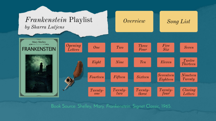 Frankenstein Playlist by Sharra Lutjens on Prezi