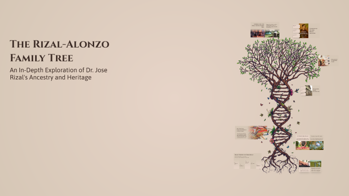 The Rizal-Alonzo Family Tree by Comms Achie on Prezi
