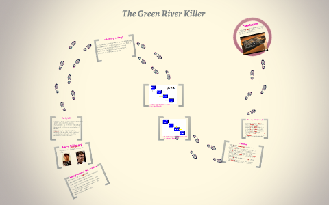 The Green River Killer by gabby lombardo on Prezi