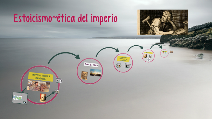 Estoicismo~ética del imperio by NR2014 NR2014 on Prezi