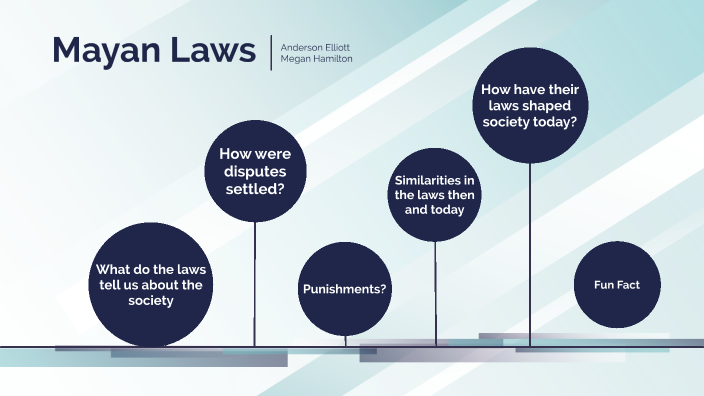Mayan Laws by megan hamilton on Prezi