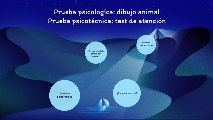 Prueba psicotónica y psicológica by Manuela Mosquera Perea on Prezi