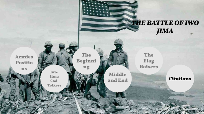 The Battle of Iwo Jima by Julian Campos on Prezi