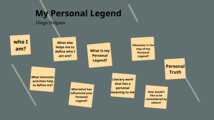 my personal legend by DIEGO HOLGUIN PACHECO on Prezi