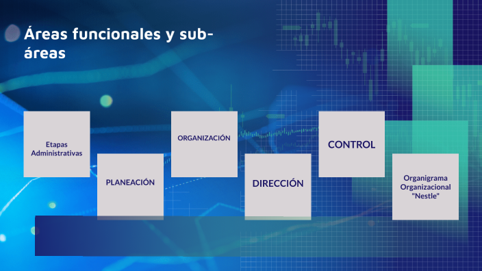 Áreas funcionales y sub-áreas by Edgar Cedillo on Prezi