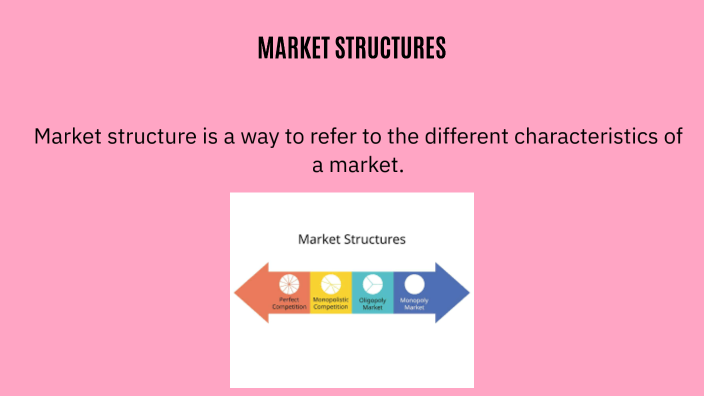 Different Types of Market Structures by Savannah Santana on Prezi