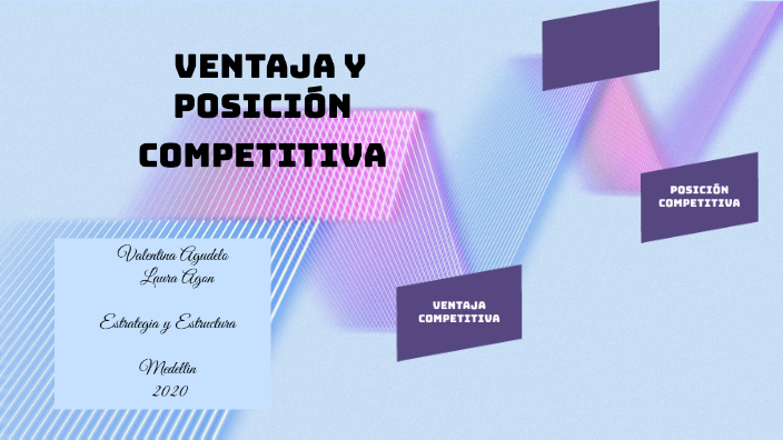 Ventaja y posición competitiva by Laura Agon Alvarez on Prezi