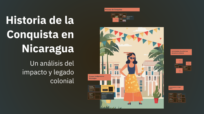 Historia de la Conquista en Nicaragua by Ricardo Tenorio on Prezi