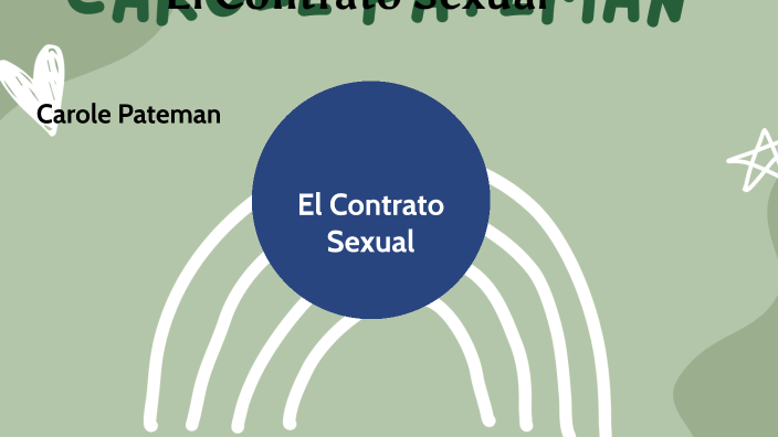 Pateman by Amanda Bugueño on Prezi