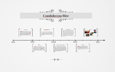 Condoleezza Rice by Katherine Lee on Prezi