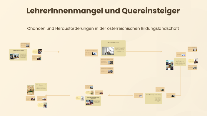 LehrerInnenmangel und Quereinsteiger by Valerie Schulte on Prezi