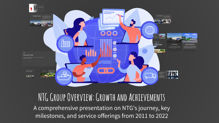 NTG Group Overview: Growth and Achievements by Krzysztof Miegoń on Prezi