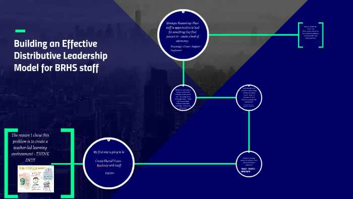 Problem: Building an Effective Distributive Leadership Model by Ken Pon ...