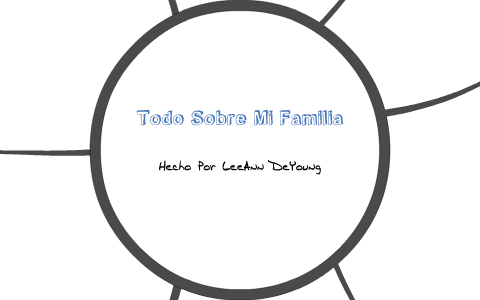 Todo Sobre Mi Familia by LeeAnn D on Prezi