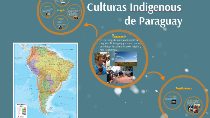 Indigenous Cultures de Paraguay by Emily Dornan on Prezi
