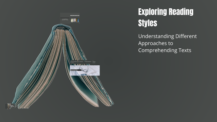 Exploring Reading Styles by Lilian Lilian on Prezi