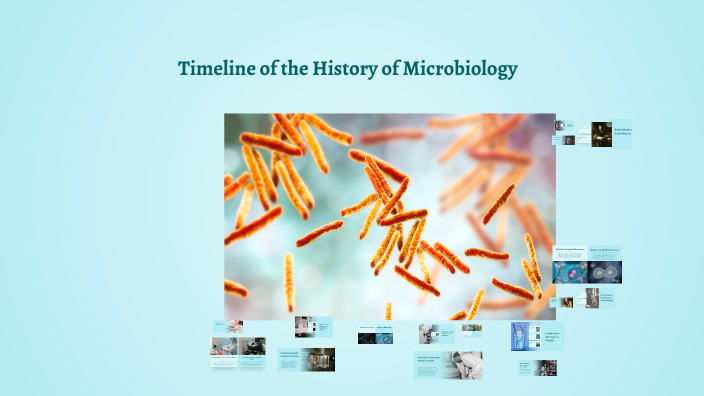 Timeline of the History of Microbiology by CARSON HOSSEINIPOOR on Prezi