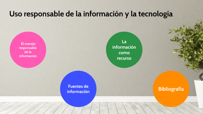 Uso responsable de la información y la tecnología by Leslie Ovando on Prezi
