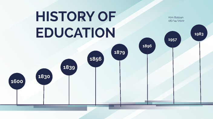 History of Education by Kimberly Baloun on Prezi