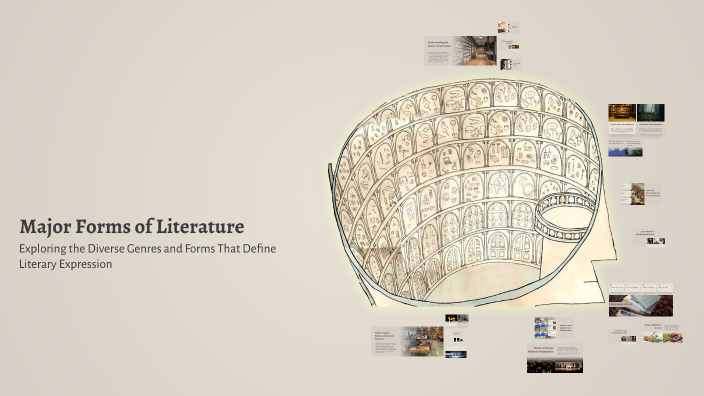 Major Forms of Literature by Jomar Roca on Prezi