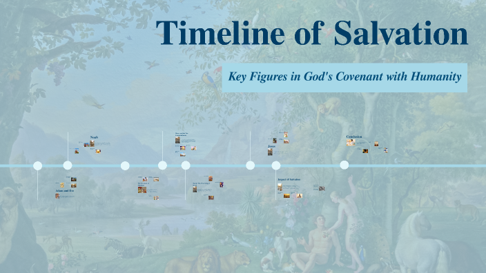Timeline of Salvation by Toby Stutsel on Prezi