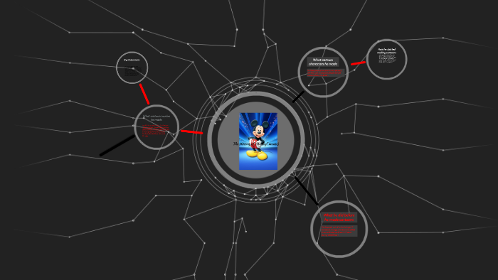 The History of Mickey( mouse) by Brenna Williams