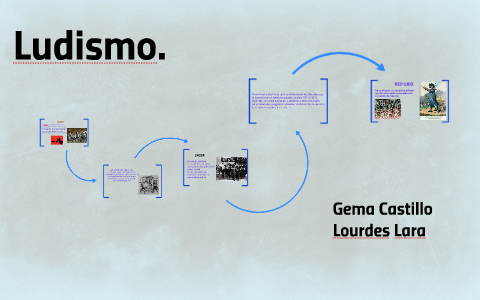 Ludismo by on Prezi