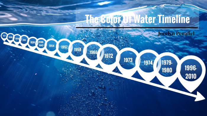 The Color of Water Timeline by Jocelyn Penafiel on Prezi