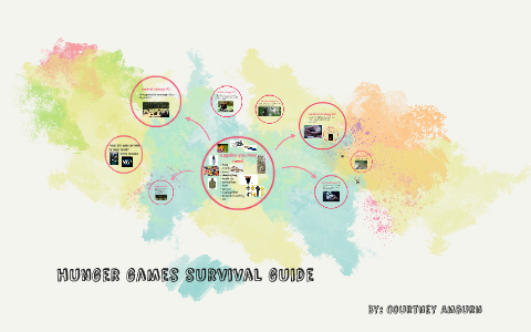 hunger games survival guide by Courtney Amburn on Prezi