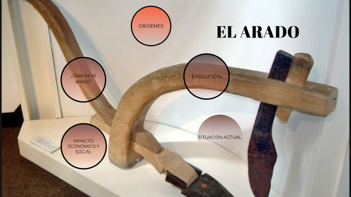 EL ARADO by Alba Morán Rey on Prezi