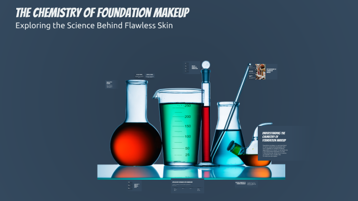 The Chemistry of Foundation Makeup by Precious XABA on Prezi