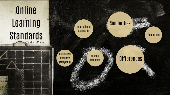 Online Learning Standards by Taylor White on Prezi