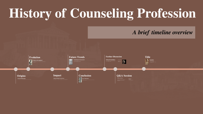 History of Counseling Profession by Jessica Fort on Prezi