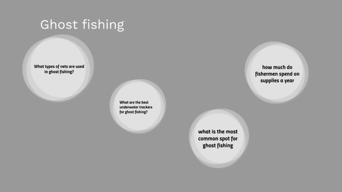 Ghost fishing by Jake merrett on Prezi