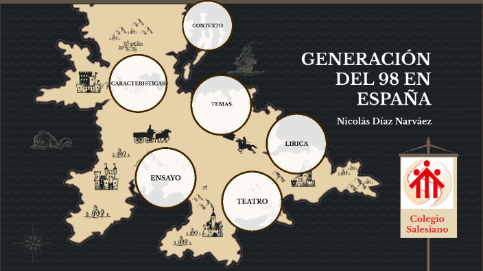 GENERACIÓN DEL 98, ESPAÑA by Nicolas Gutierrez casas on Prezi