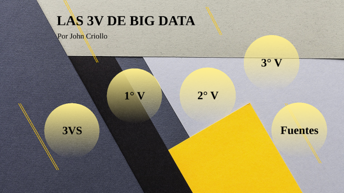 Las 3V´s de BIG DATA by John Criollo on Prezi