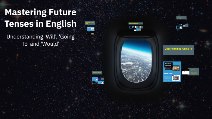 Mastering Future Tenses in English by mate nuñez on Prezi