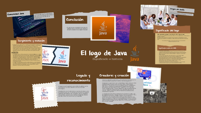 El logo de Java by Cinthya Sabillon on Prezi