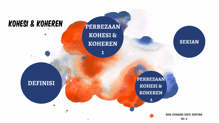 PERBEZAAN KOHESI DAN KOHEREN by syamimi sepiyan on Prezi